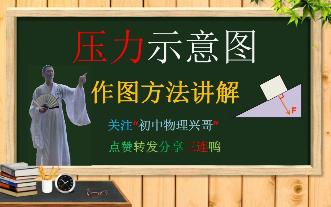 【初中物理】压力示意图不会画?两分钟兴哥把你教会