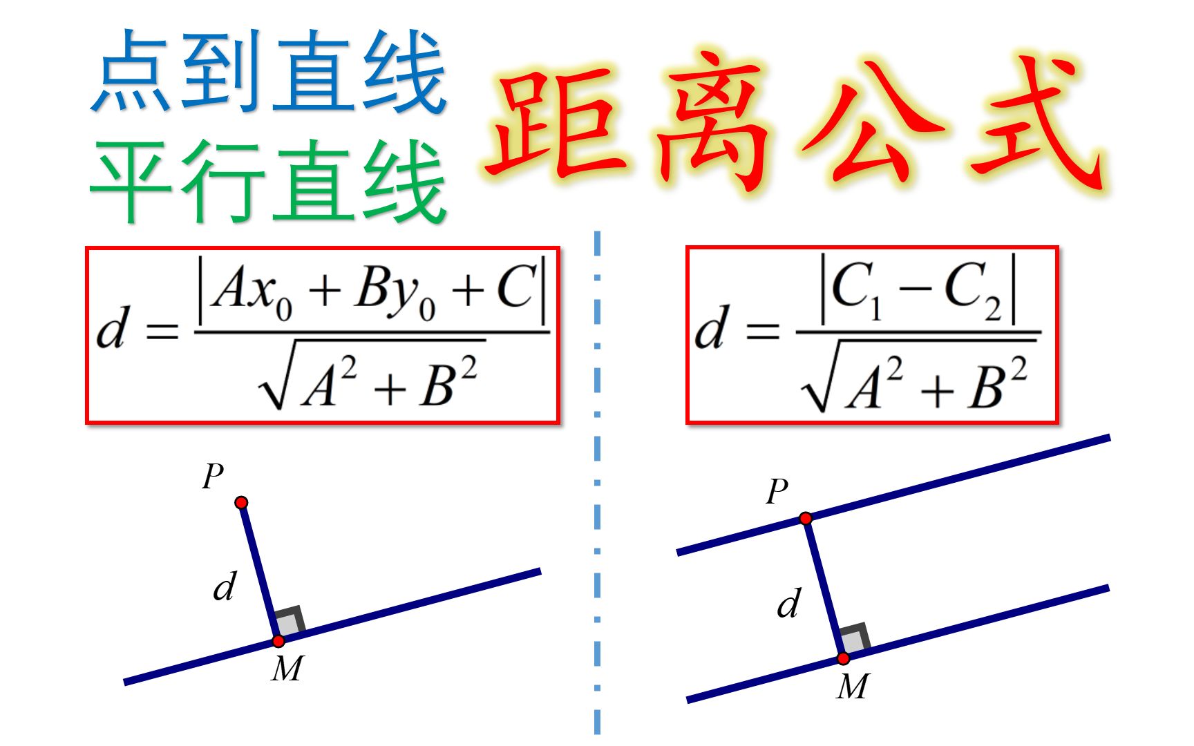 [高中数学]点到直线距离公式&平行线之间距离公式