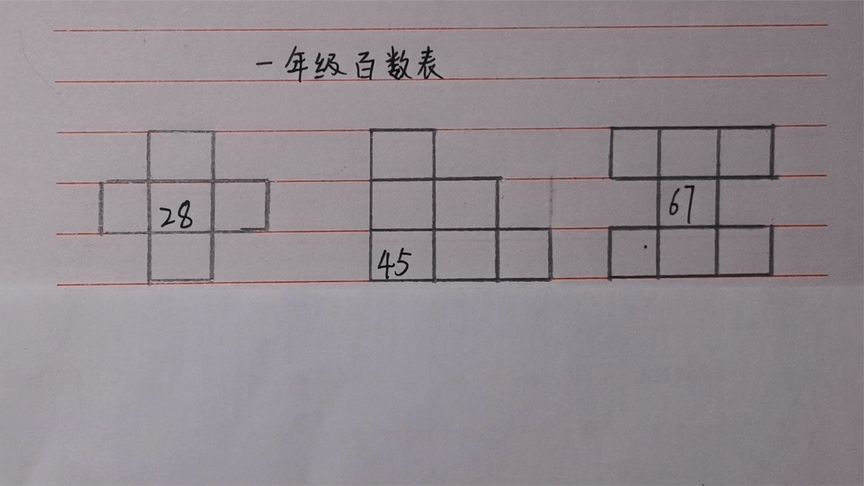 一年级数学下册:学习百数表,孩子遇到就头疼,掌握方法就简单