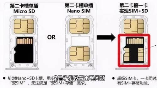 手机有卡但是显示无服务是怎么回事