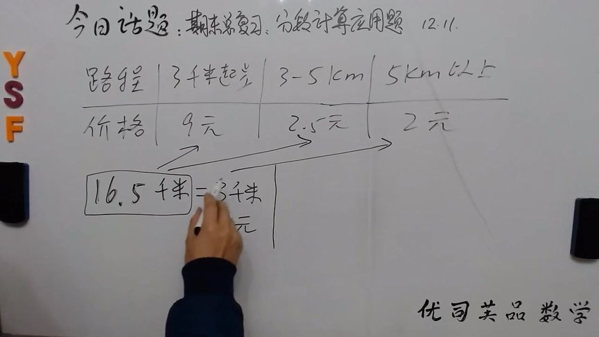 五年级数学上册期末冲刺:分段计算应用题易错练习,优司芙品数学