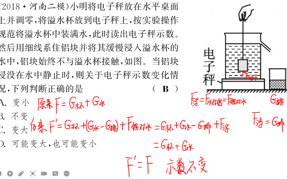 33-细线吊铝块放入溢水杯放到电子秤上,判断电子秤的变化