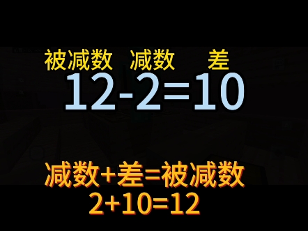 【小学相关38】加数,加数,和,被减数,减数,差