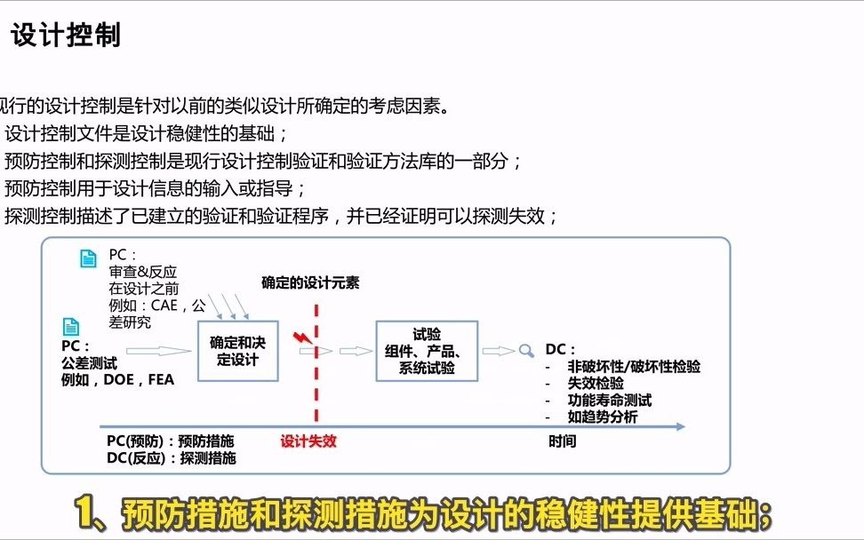DFMEA第五步风险分析