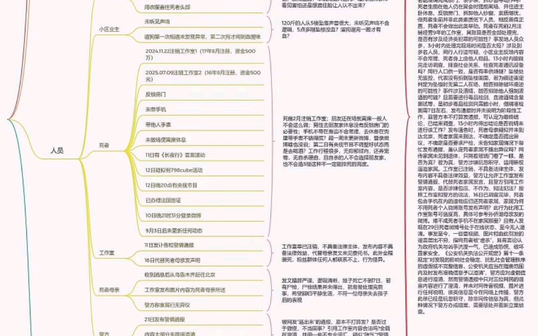 五张图三张表,真相逐渐浮出了水面～