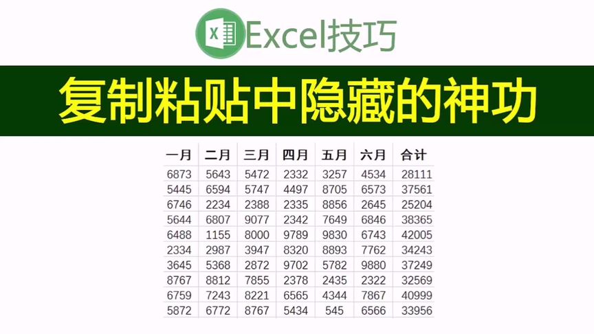 复制粘贴中隐藏有神功,可惜大部分人都不知道,超实用,一看就会