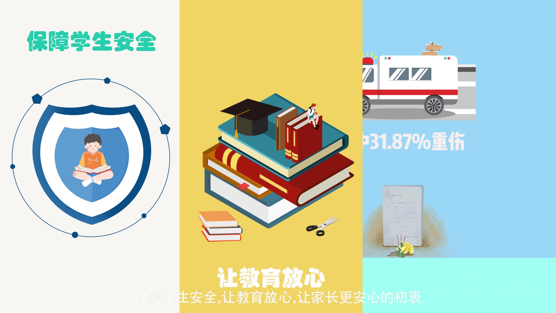三每网科—学安系统 | 产品宣传片