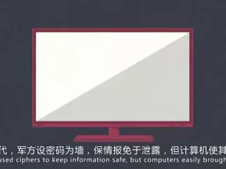 2013华为安全网络宣传动画