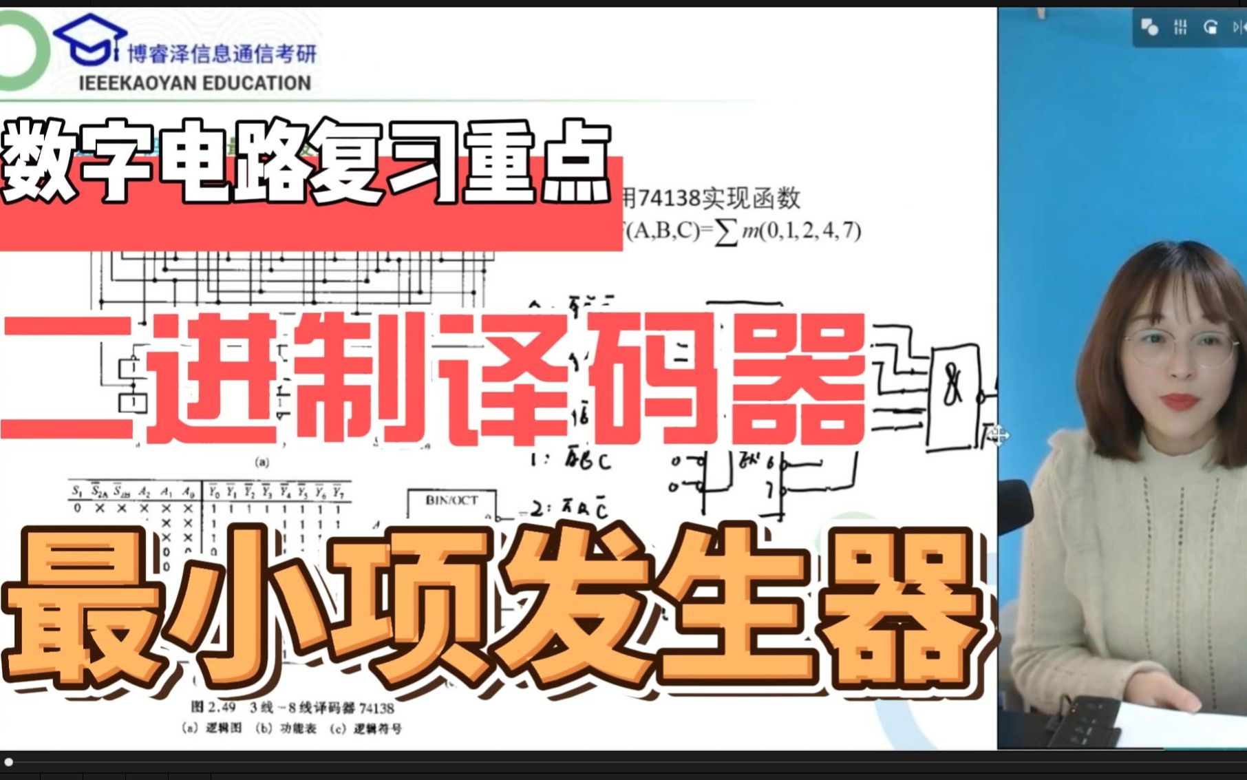 数字电路考研重点二进制译码器最小项发生器设计博睿泽信息通信考研...