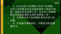 生产与作业管理之准时化生产方式(JIT)与精益生产方式(LP)4 02 JIT与...