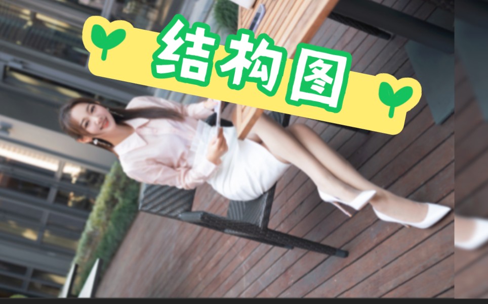 控制系统的结构图