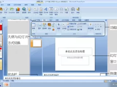 无忧ppt教程3.窗口界面介绍