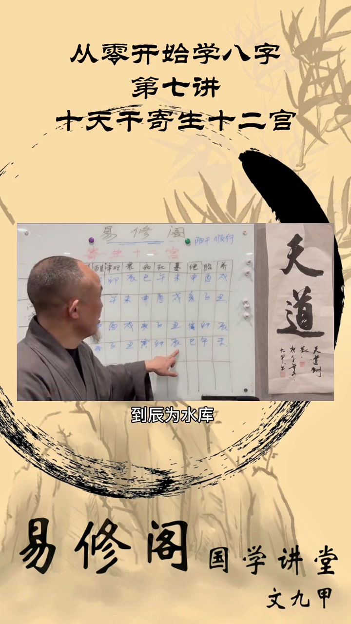 从零开始学八字(7)十天干寄生十二宫 #国学智慧