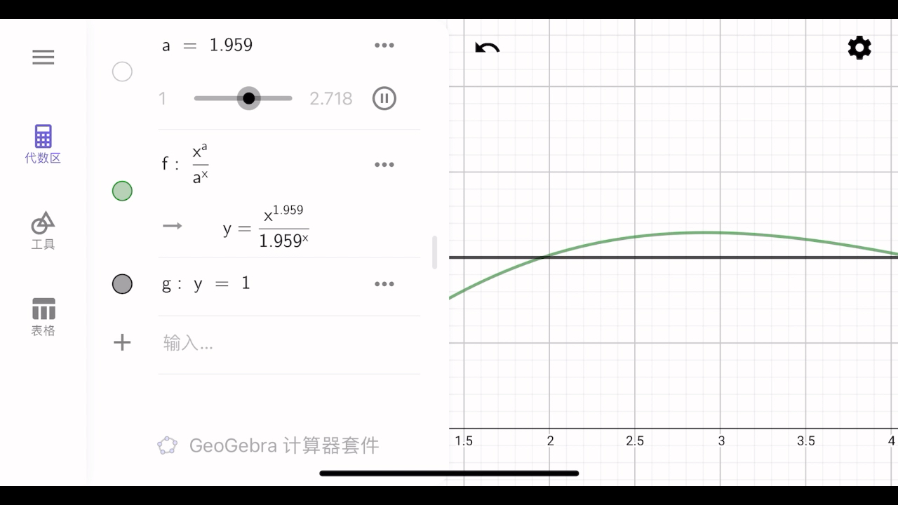 2021年 全国甲卷理科数学 第21题 导数 图解