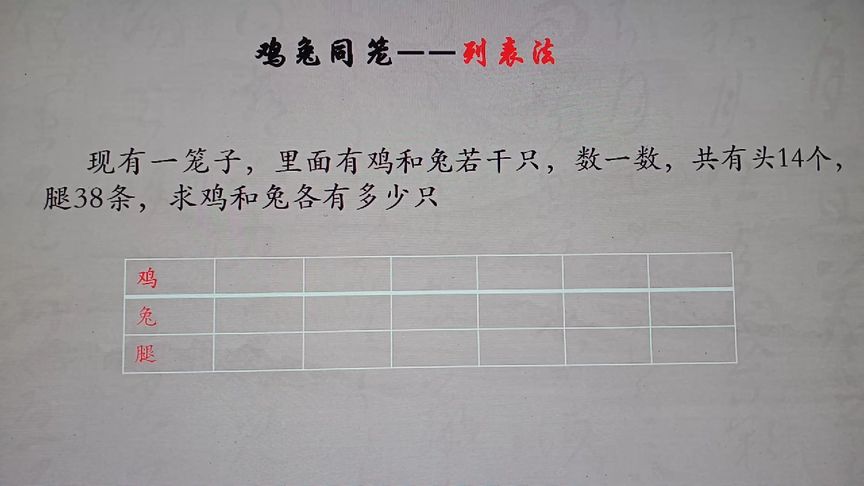 奥数:列表法解决鸡兔同笼