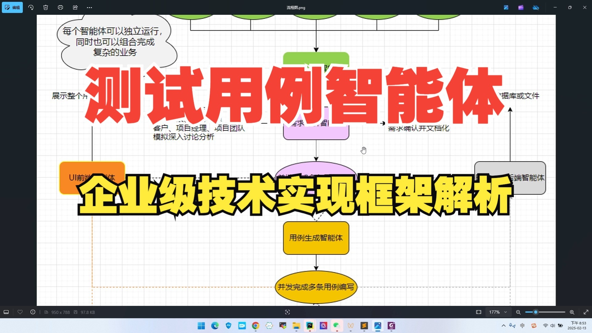 企业级测试用例智能体技术思路分享(超实用)