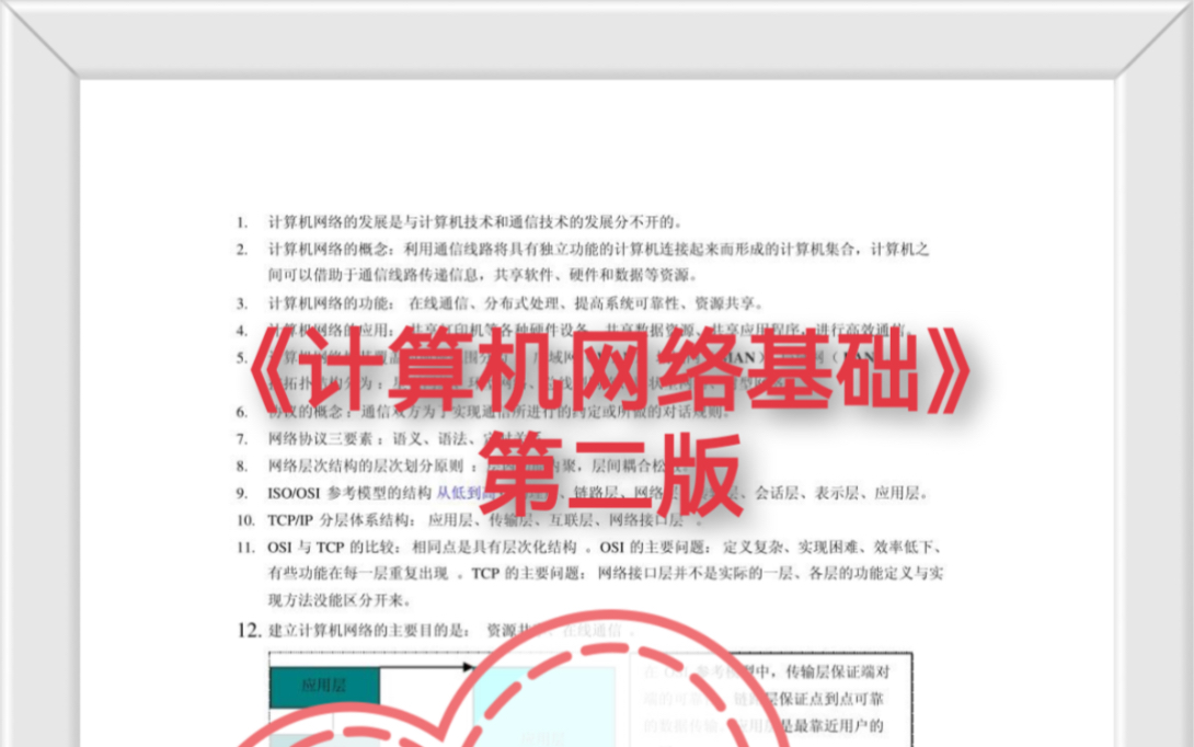 《计算机网络基础》第二版课程超全知识点总结来啦,资料内容全面且...