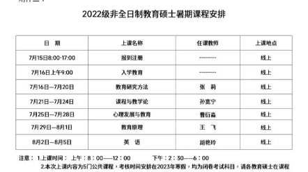 在职暑期课程表出来了。学生放假我上课,暑假学完寒假考。孩儿们...