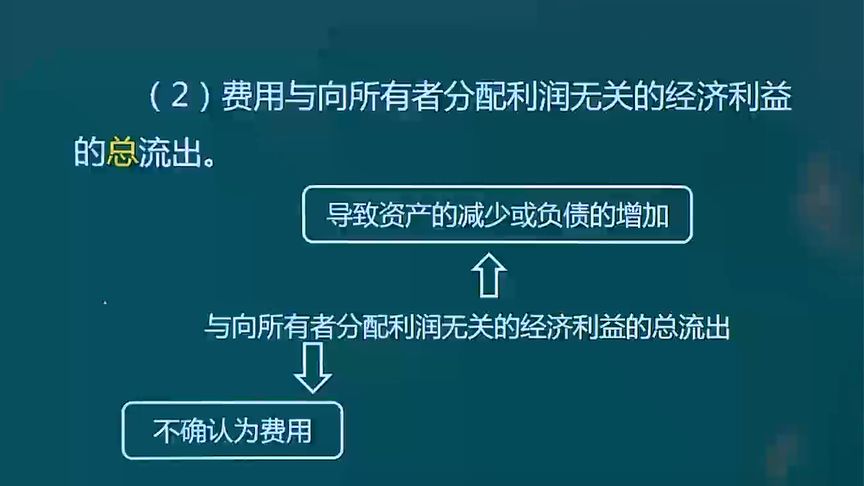 初级会计视频学习,建议收藏