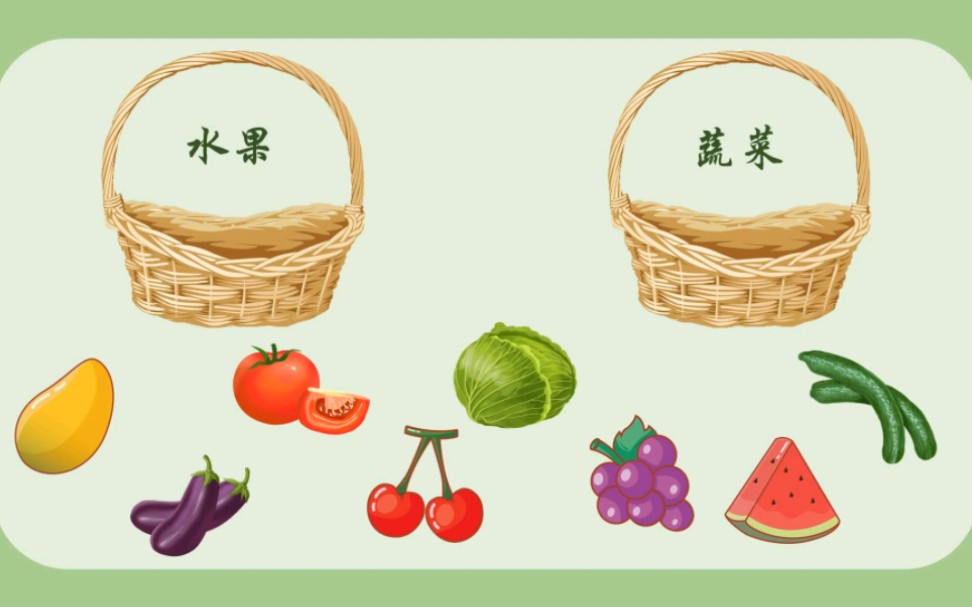 《看一遍就能学会的课堂PPT分类动画》实用又有趣,赶快一起学起来吧!