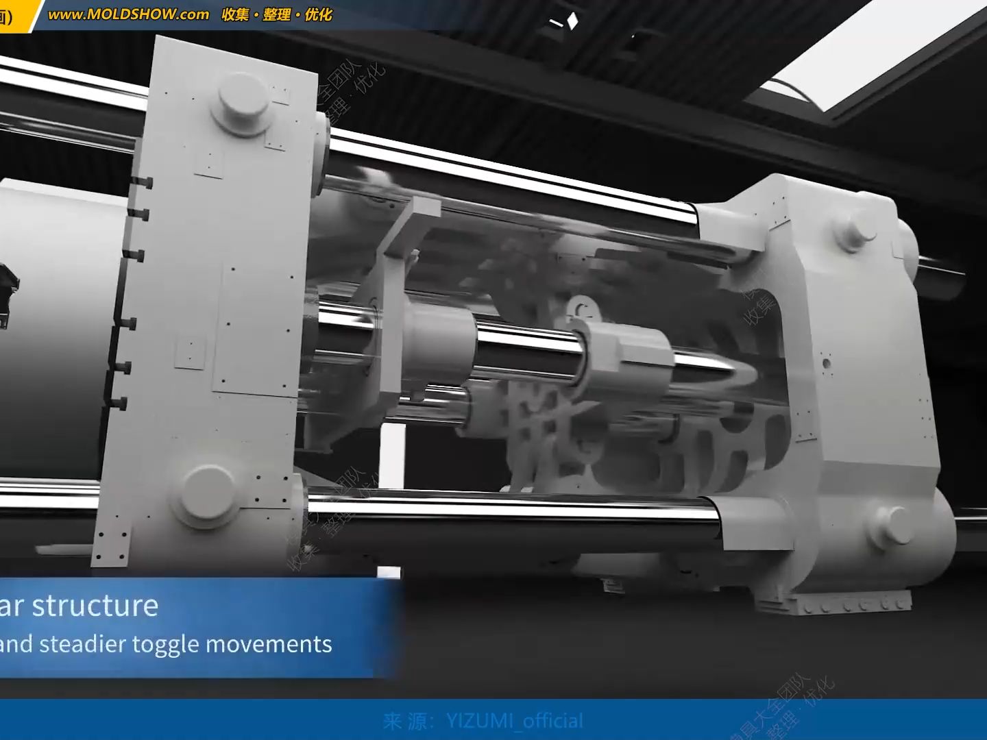 【压铸模】【动画】重型压铸机