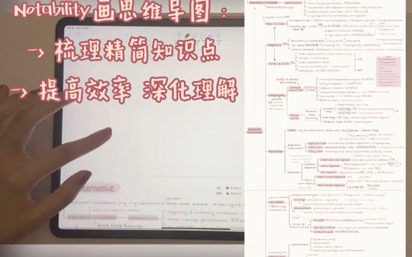 高效笔记双开|怎样用notability画思维导图