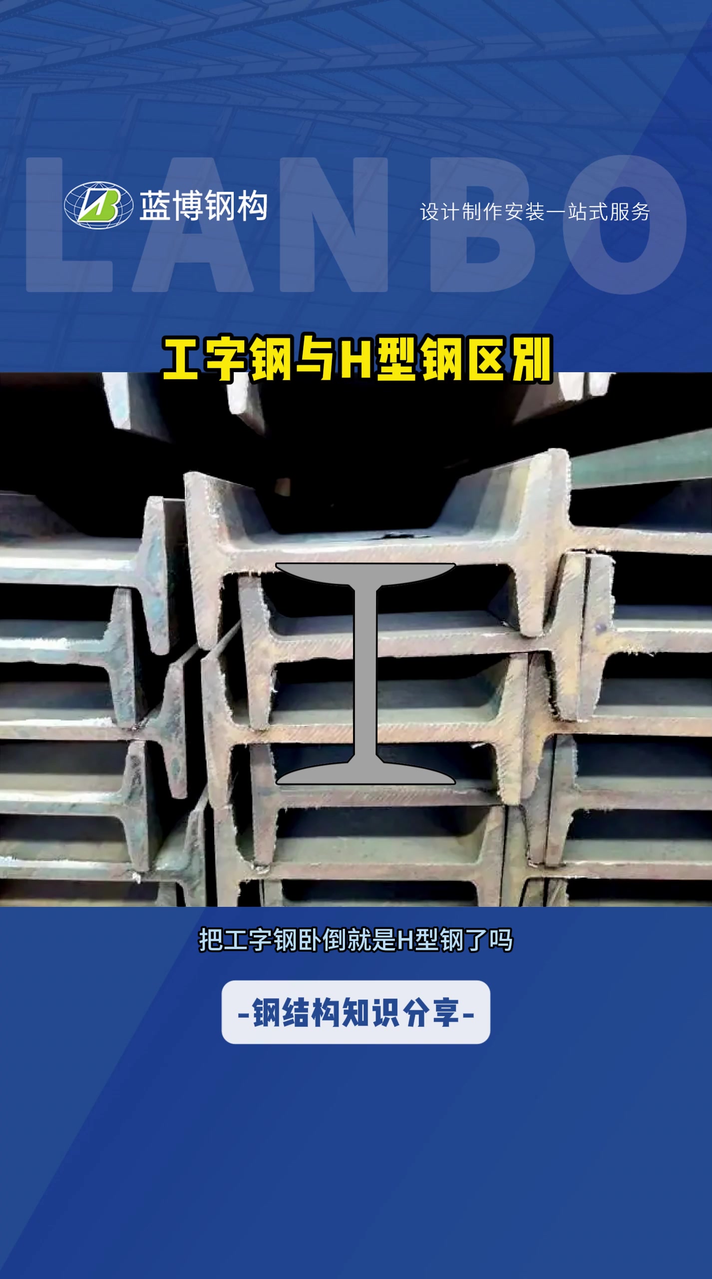 30秒看懂工字钢与H型钢的区别! #蓝博钢构 #钢结构知识 #钢结构识图 ...