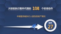 ...执行案件的108个标准动作 第27集 申请查询被执行人报告的财产情况