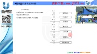 S7-1200视频120结构化编程的概念及博途子程序建立FC、FB说明