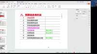【第79期】202308-政府会计制度核算中的重点难点问题讲解(录播)