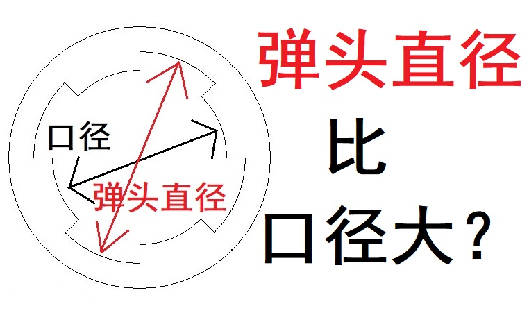 弹头的直径竟然比枪的口径大?这样的子弹也能顺利发射吗?