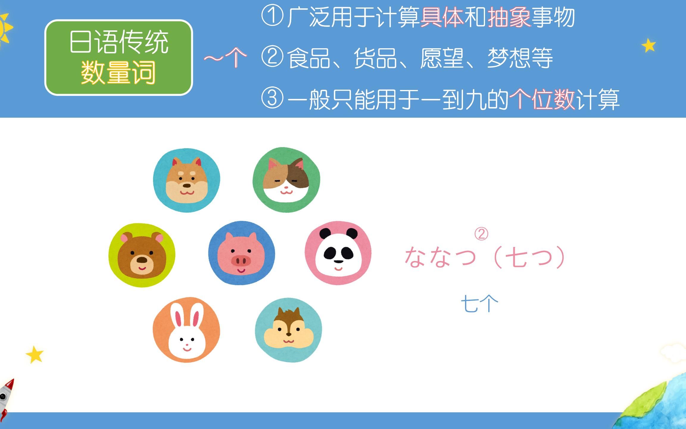 【日语传统数量词】轻松掌握,会白话(粤语)的同学学得更快哦～(日语...