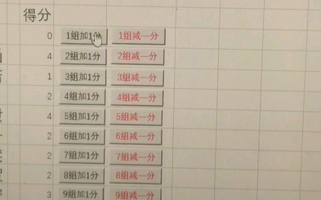 大功告成,excel中添加按钮,挺不错的。