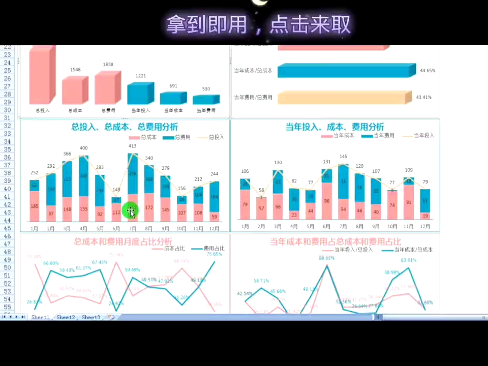 Excel表格分享,公司年度成本费用分析报表 #会计做账 #汇报工作 #数据...