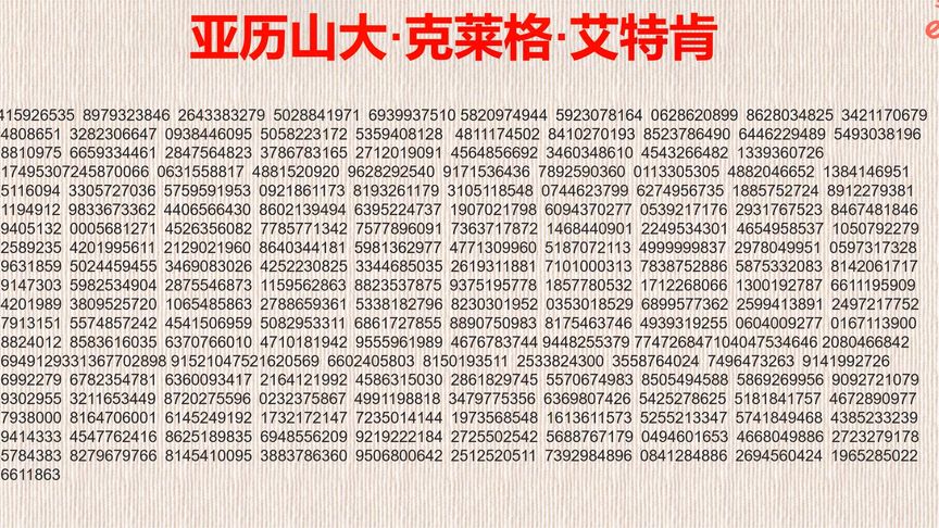 数学记忆大师:π后面1000位脱口而出,惊呆计算器推销员!