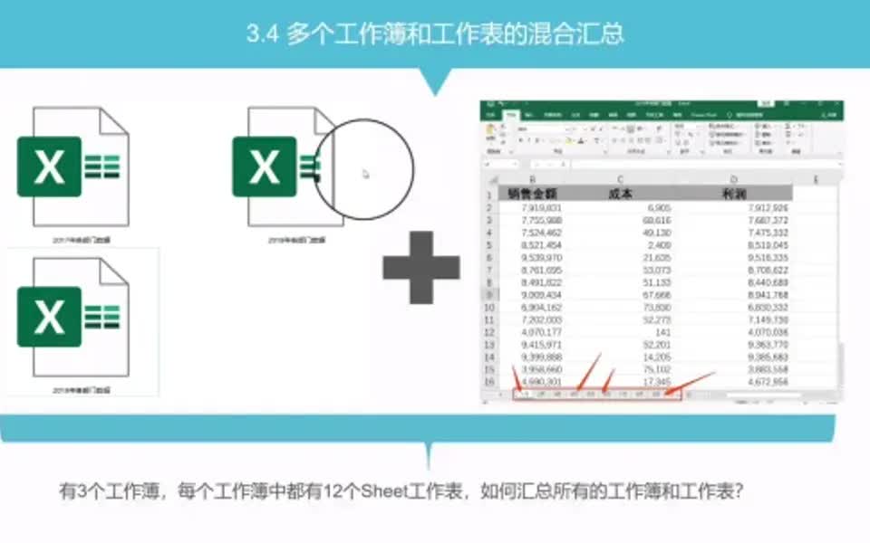 多个Excel中多个Sheet工作表汇总的方法三