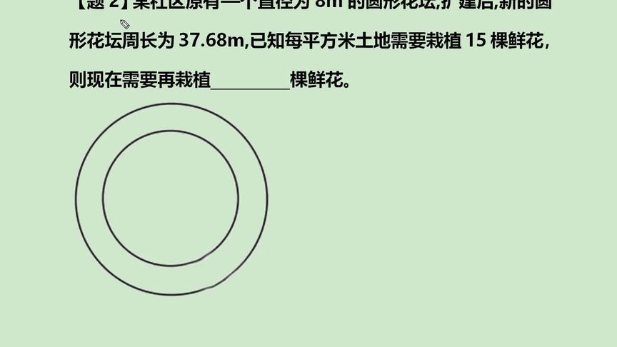 2020.08.28每日一练-圆环的面积