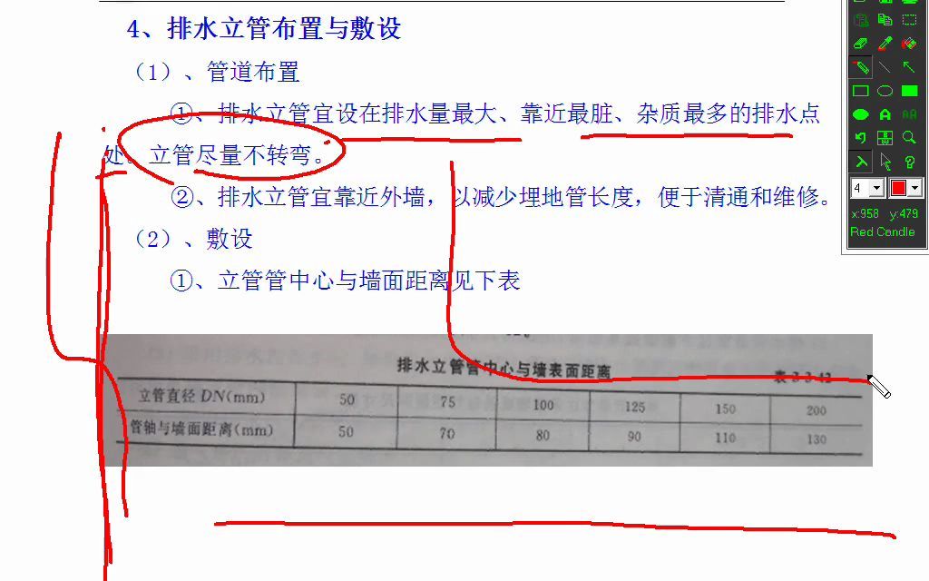 21.64.排水立管布置与敷设