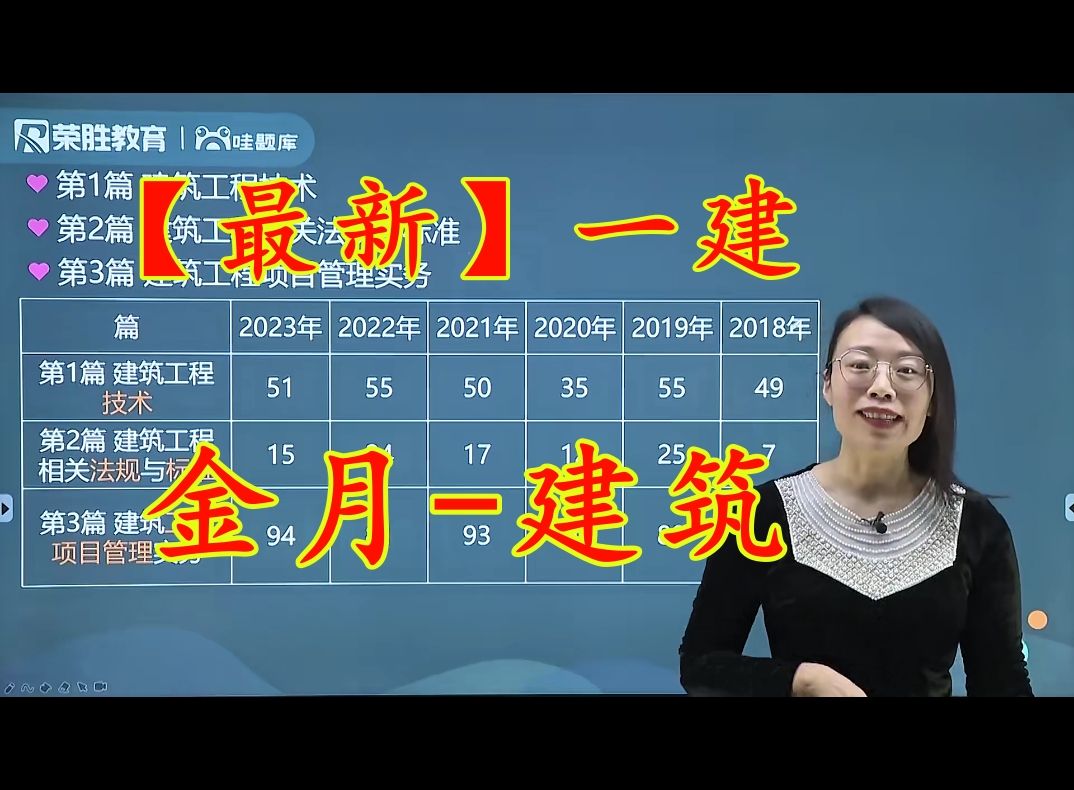 备考2025年一建建筑金月精讲班有讲义 (1)