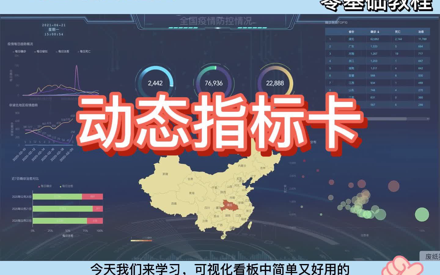 动态可视化图表-小白也能轻松制作