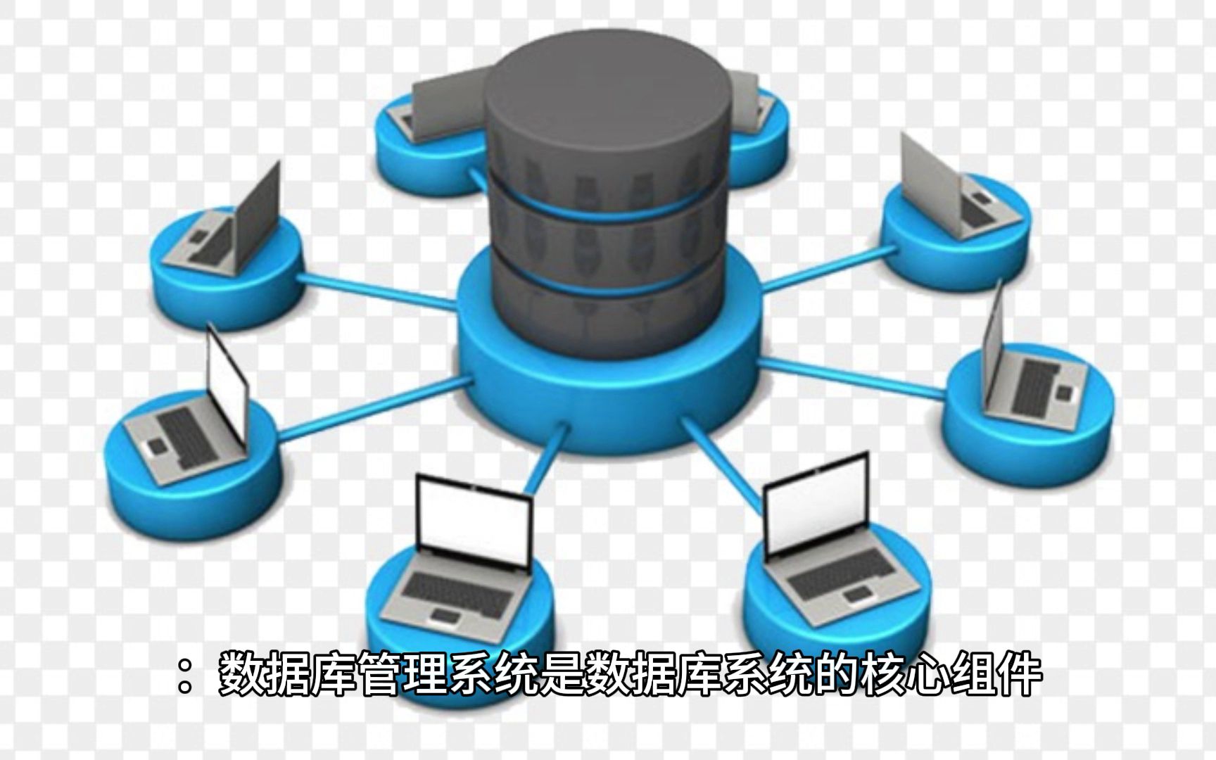 1.7数据库系统组成