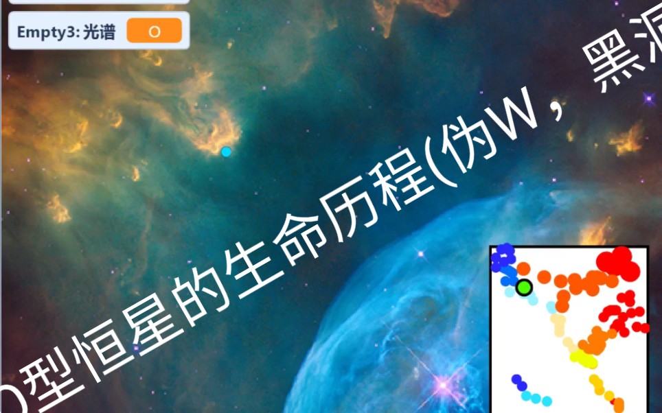 O型恒星的生命历程(伪W型恒星的生命历程,黑洞结局)