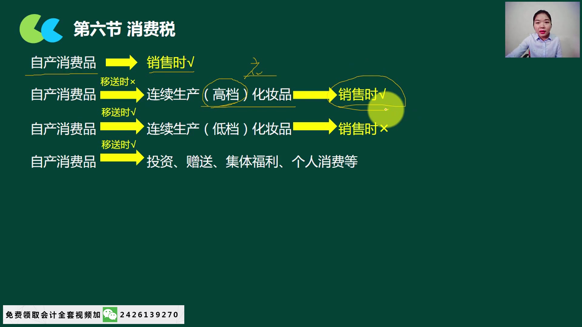 学报税_所得税会计账务处理_cpa税法习题