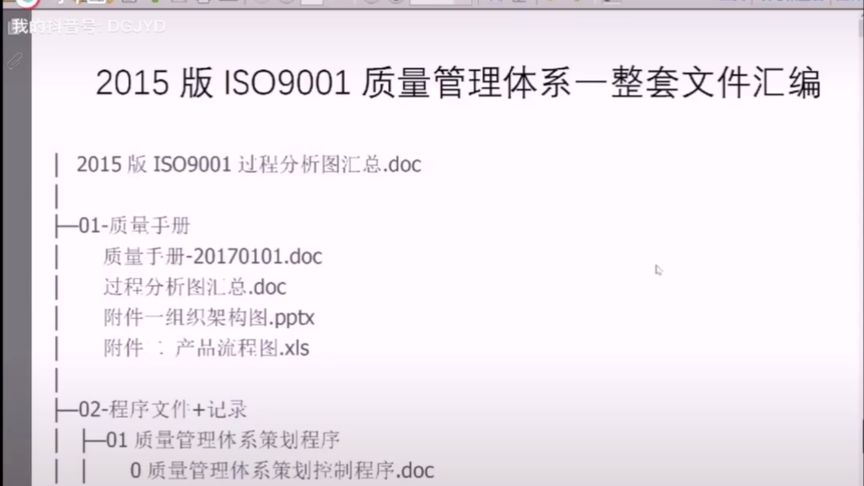 ISO9001:2015质量管理体系全套文件