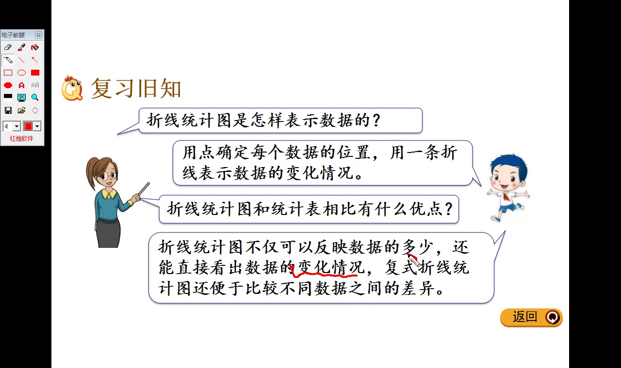 折线统计图-整理与练习