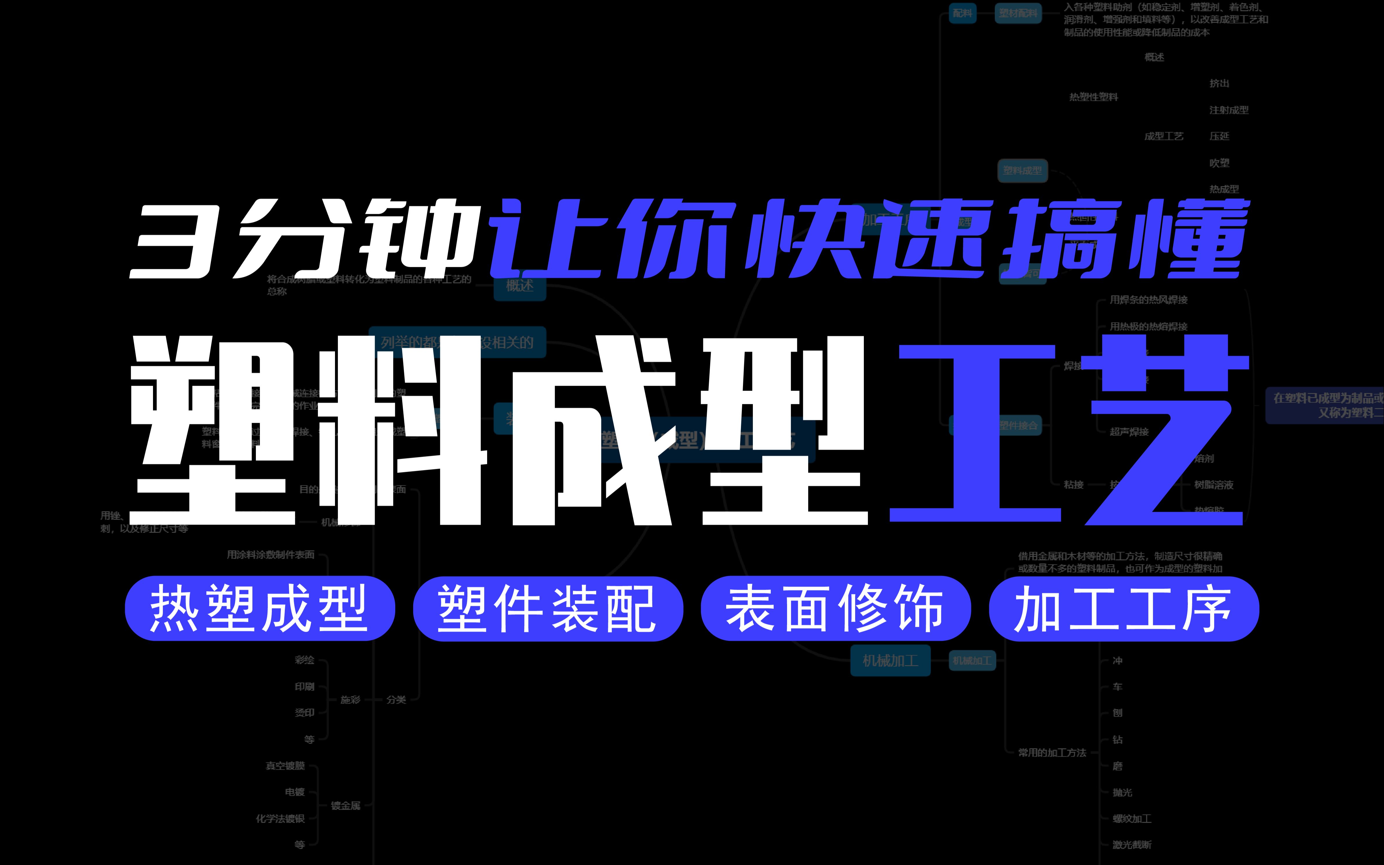 【产品加工工艺】工业设计必备知识点-塑料成型工艺