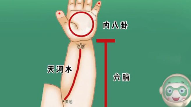 宝宝生病不用愁,小儿推拿解烦忧(内附教学视频)