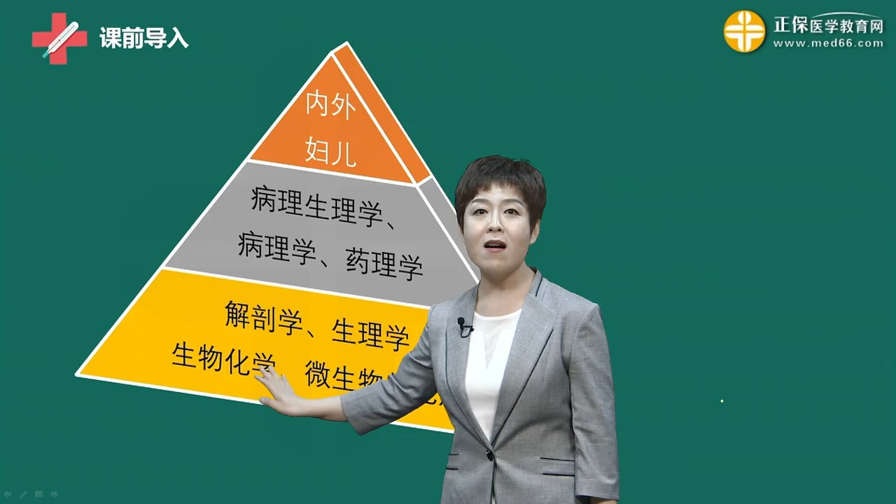 [0001]前 言 第01讲导学