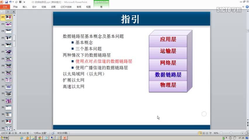 零基础学习计算机网络第二十四节 -点到点通信数据链路层学习