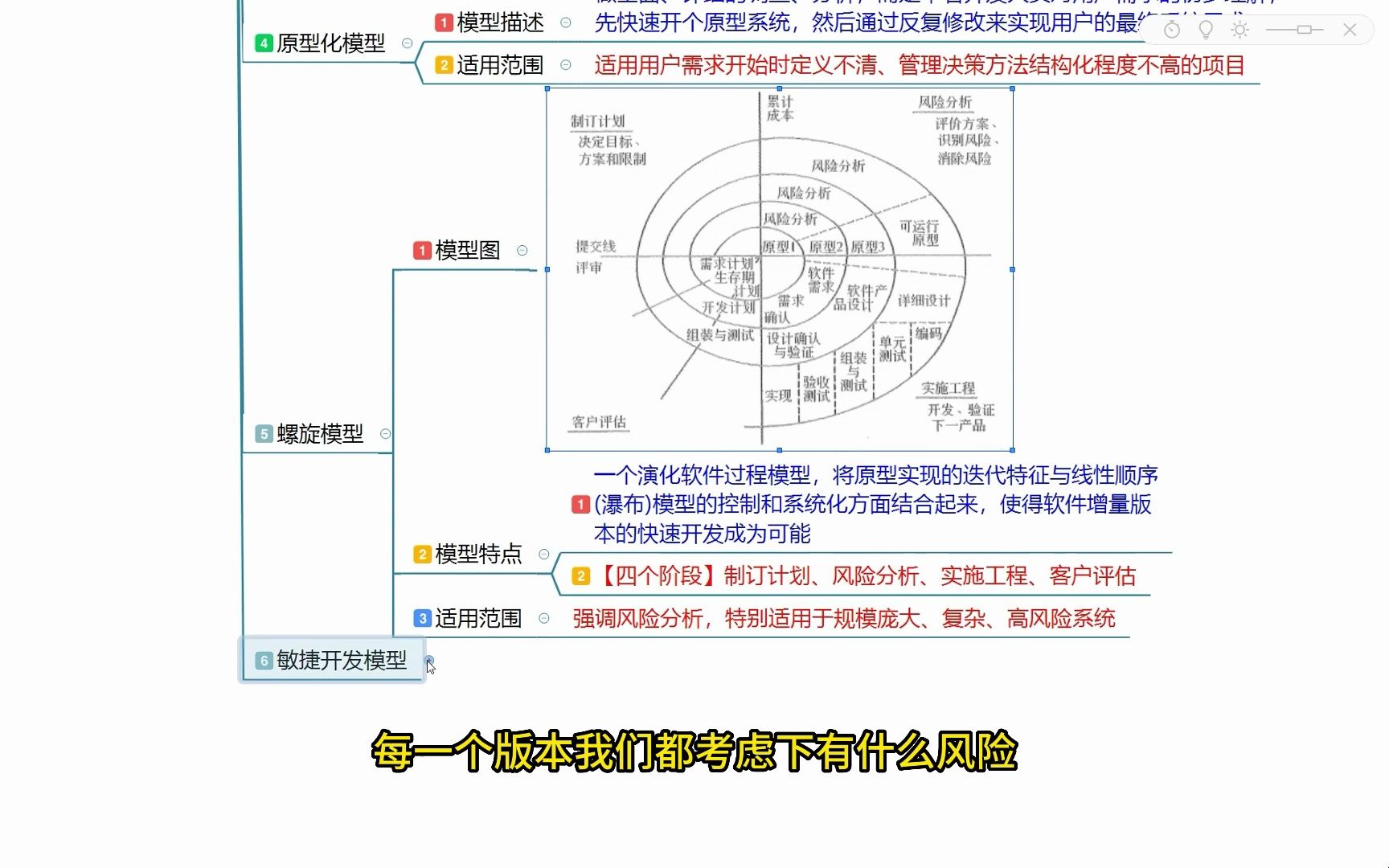 【信息系统项目管理课程】信息系统项目管理(十三)生命周期模型-螺旋...